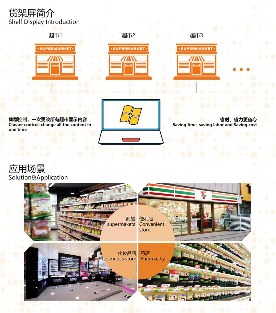 COB shelf LED display, Anti-collision - MAXTOP LED Display