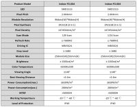Stage rental P2.6 LED panel, China manufacture - MAXTOP LED Display