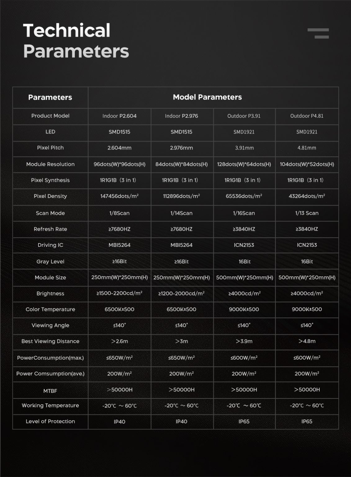 Rental LED poster display - MAXTOP LED Display