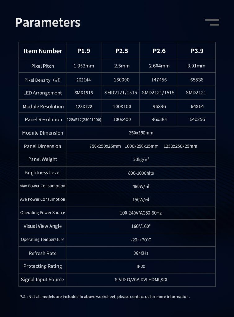 LED display screen for shop - MAXTOP LED Display